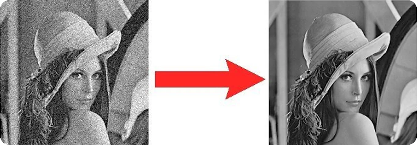 How Self-Supervised Learning Improves Image Denoising